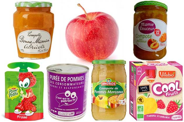 Compote Industrielle : Quelles sont les Meilleures à Choisir